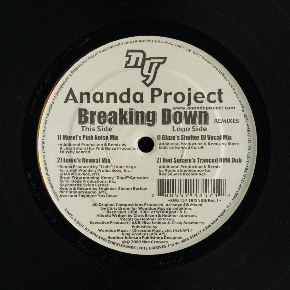 Ananda Project – Breaking Down Remixes
